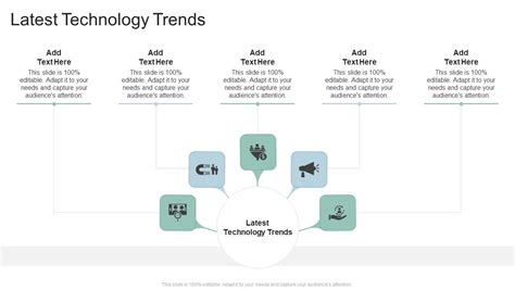 Latest Technology Trends In Powerpoint And Google Slides Cpb PPT Presentation