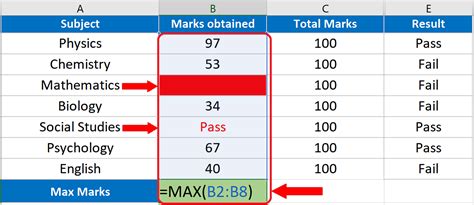 How To Use Max Function In Excel SpreadCheaters