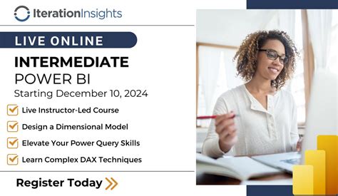 Iteration Insights On Linkedin Powerbi Powerbi Powerquery Dax