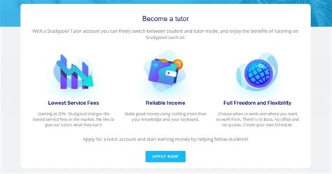 How To Earn Up To K Monthly As An Online Tutor On StudyPool