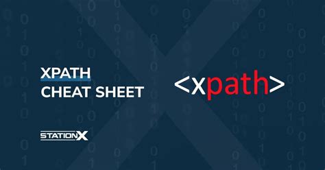 Xpath Cheat Sheet Xpath Vs Css Selector In Java Geeksforgeeks