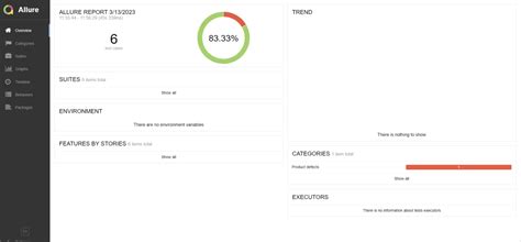 Allure Report For Cucumber7 Selenium And Junit5 Qa Automation Expert