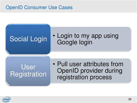 PPT OAuth OpenID SAML Making Sense Of The Alphabet Soup For Cloud Identities PowerPoint