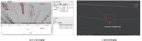 Mapgis 3d Geomodeler Mapgis中地数码 Gis 地理信息系统软件