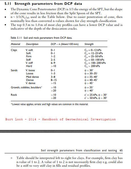 Dcp Correlations Eng Tips