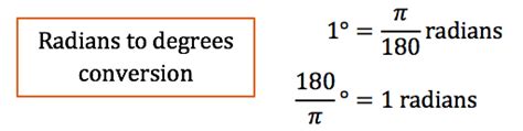 Degrees And Radians Conversion Practice