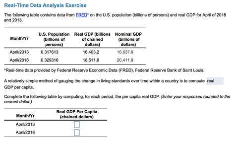 solved real time data analysis exercise the following table