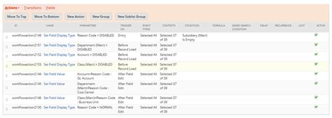 How To Set Up Inventory Adjustment Reason Codes In Netsuite Rsm