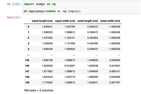 Apply Map Applymap의 차이