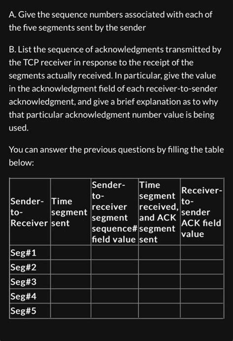 Solved Consider The Figure Below In Which A Tcp Sender And