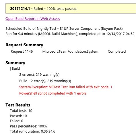 Mstest TFS Test And Build Report Back As Failed Despite 100 Tests