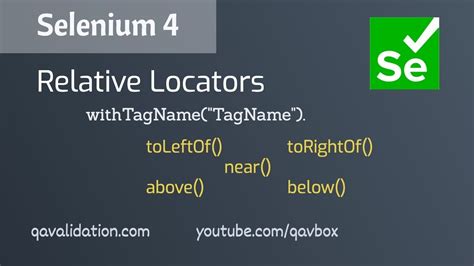 Selenium 4 Relative Locators Withtagname Youtube
