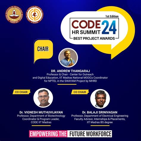 Iit Madras Bs In Data Science Programme On Linkedin Codehrsummit24
