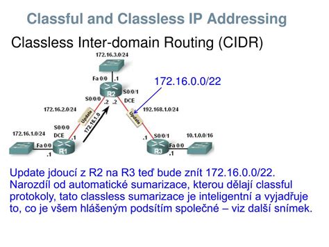 ppt vlsm and cidr powerpoint presentation free download id 2917603
