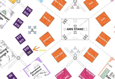 Are You Attending The Aws Summit At The International Convention