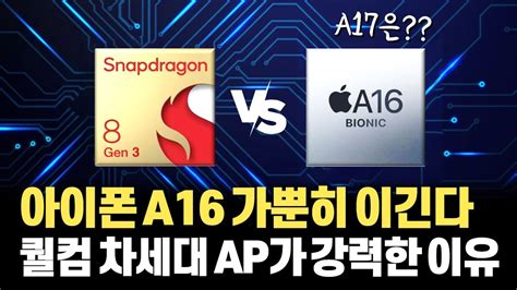 아이폰14 꺾고 A17 Bionic은 못이긴다 퀄컴 스냅드래곤8 Gen3가 기대되는 벤치마크 분석 Youtube