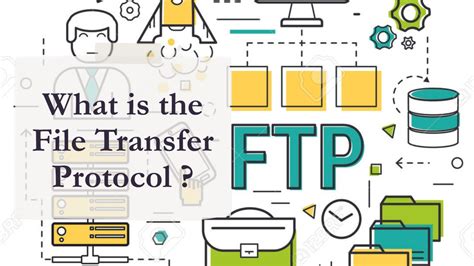 File Transfer Protocol Ftp