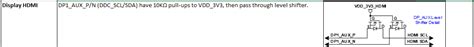 Hdmi Ddc Scl Sda Pull Up Voltage Level And Abnormal Signal Jetson Orin Nx Nvidia Developer