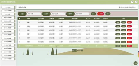 Jspssm计算机毕业设计社区物业智能管理系统1u868【源码、数据库、lw、部署】 Csdn博客