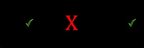 Fig S1 Optical Selection Rules For A Gaas Quantum Well For Download Scientific Diagram