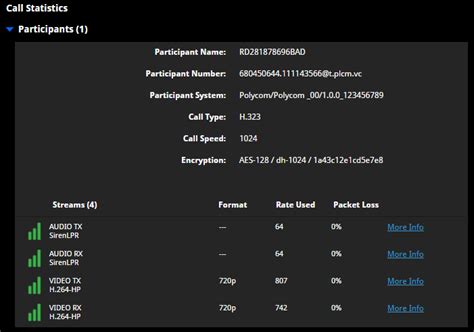 Polycom One Touch Dial Service Jeff Schertz S Blog