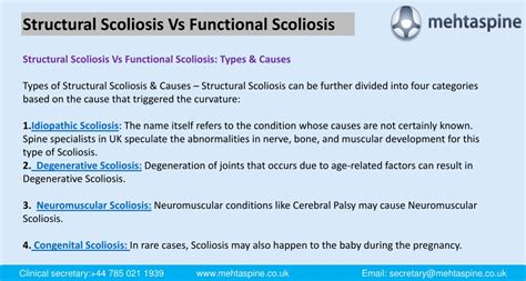 Ppt Structural Scoliosis Vs Functional Scoliosis Powerpoint Presentation Id 11992766
