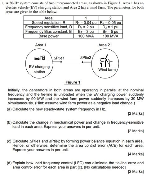 Solved 1 A 50 Hz System Consists Of Two Interconnected