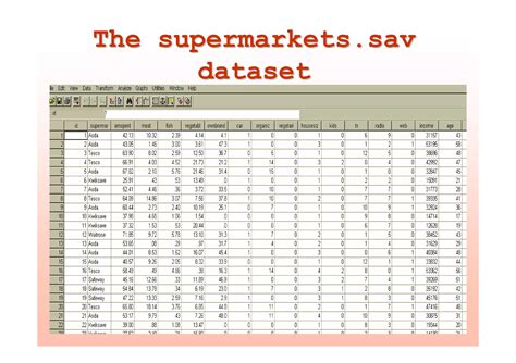 Spss Tutorial Cluster Analysis PDF Spss Tutorial Cluster Analysis PDF