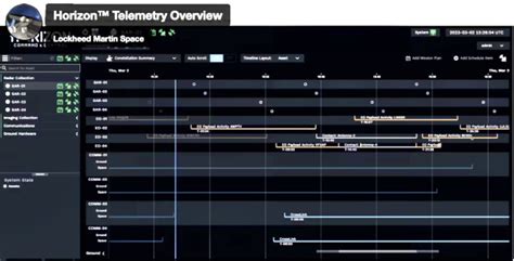 Lockheed Martin Launches Commercial Ground Control Software For