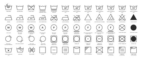 Garment Care Labels Uk