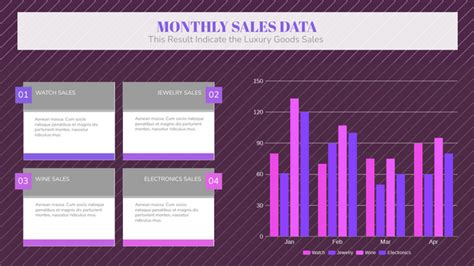 Tutorial Creating Grouped Column Charts With Flexible Data Management Go Chart
