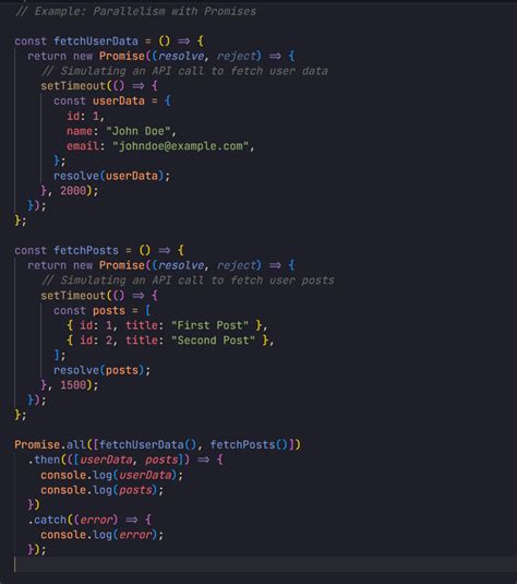 How Promises Work In Javascript Promises In Javascript Faisal Khan Dev