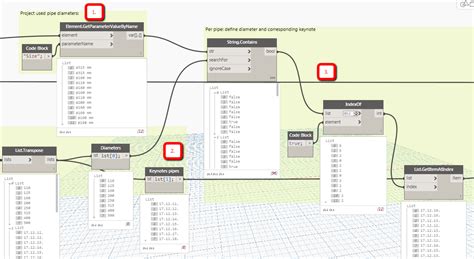 Nested Lists Lists Logic Dynamo Nested Lists Lists Logic Dynamo