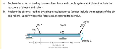 Solved A Replace The External Loading By A Resultant Force