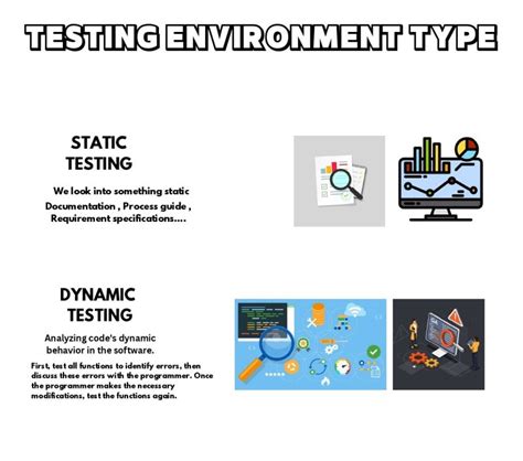 sereen abughoush on linkedin statictesting dynamictesting qa qualityassurance qamanual qa…