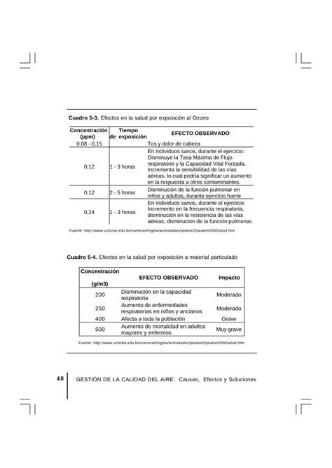 Pdf Efectos De La Contaminacion Del Aire Dokumen Tips