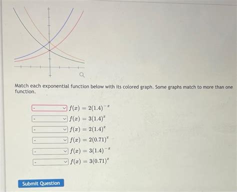 Solved A Match Each Exponential Function Below With Its