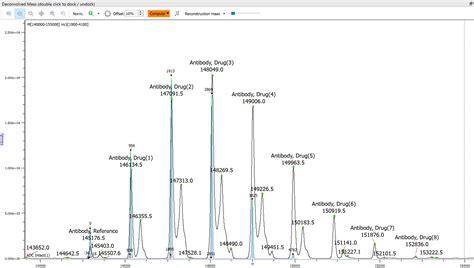 Intact Reconstruction Workflow Protein Metrics