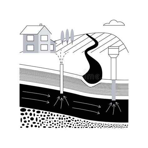 Physical Hydrogeology Stock Illustrations 5 Physical Hydrogeology Stock Illustrations Vectors