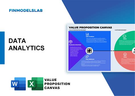 Data Analytics Value Proposition Canvas 2025