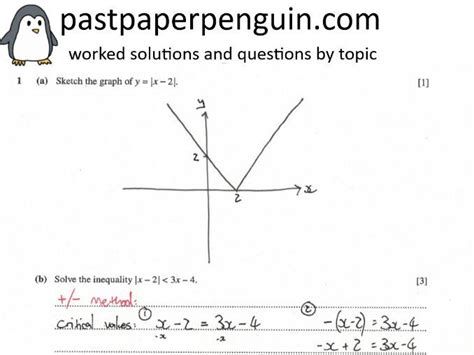 9709 Pure 3 Exam Qs And Worked Solutions Modulus Equations And Inequalities Teaching Resources