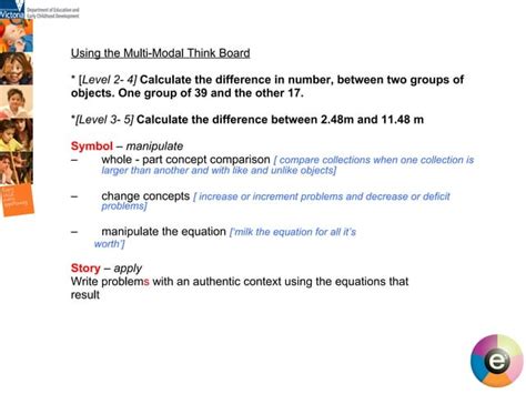 Thinking And Working Mathematically Ppt