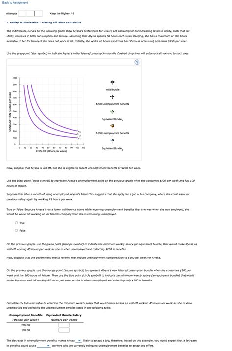 Utility Maximization ﻿trading Off Labor And