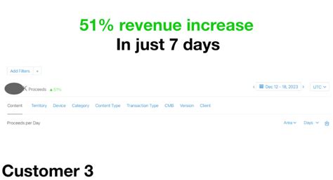 Aso Appstore Optimization To Boost Installs And Revenue By Markantonini Fiverr
