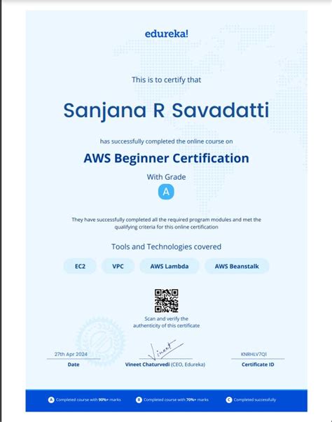 Completed Aws Beginners Course With Distinction Sanjana R Savadatti Posted On The Topic Linkedin