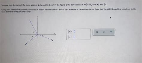 Suppose That The Sum Of The Three Vectors U V And W Chegg