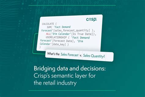 Crisps Semantic Layer For Retail Data Crisp Posted On The Topic Linkedin