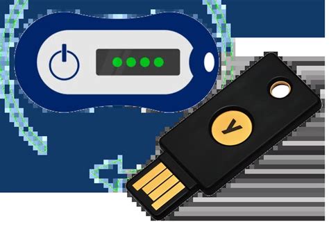 Miniorange Mfa Methods Mfa Verification Methods
