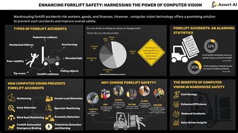 Assert Ai On Linkedin Forkliftsafety Computervision Workplacesafety