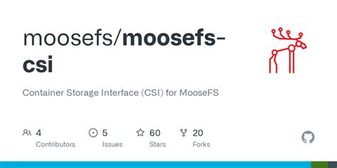 github moosefs moosefs csi container storage interface csi for moosefs